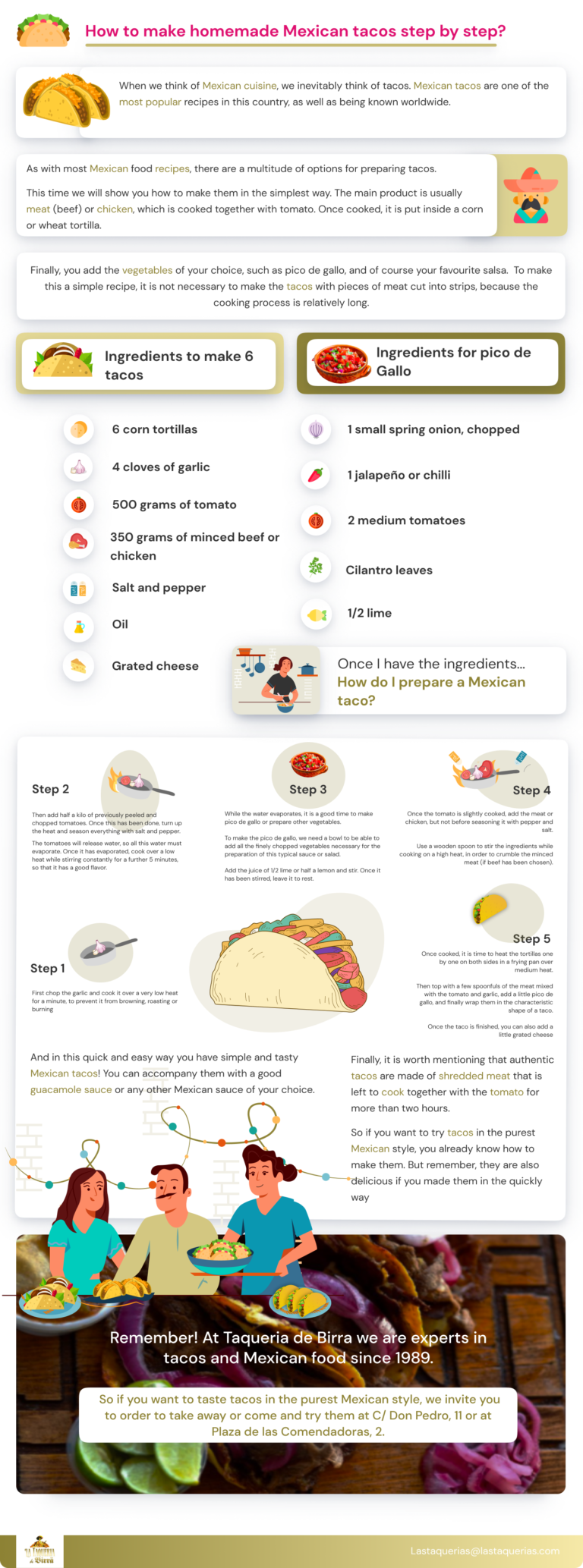 🏆 How to make Mexican tacos step by step? 🌮